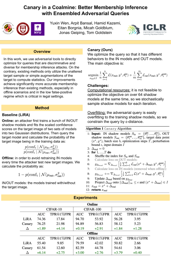 ICLR 2023 Posters